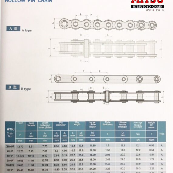 Hollow pin roller chain – เดอะเชน
