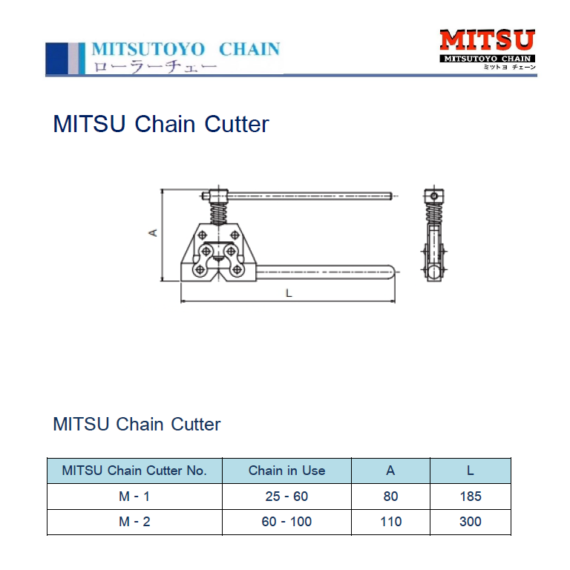 Chain cutter – เดอะเชน
